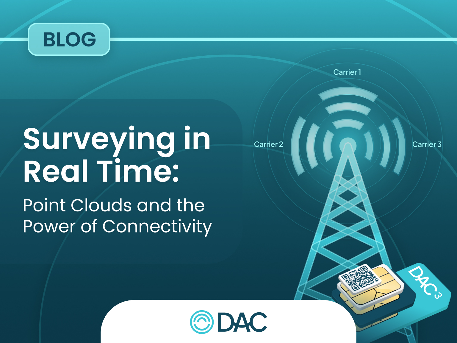 Surveying in Real Time: The Power of Connectivity