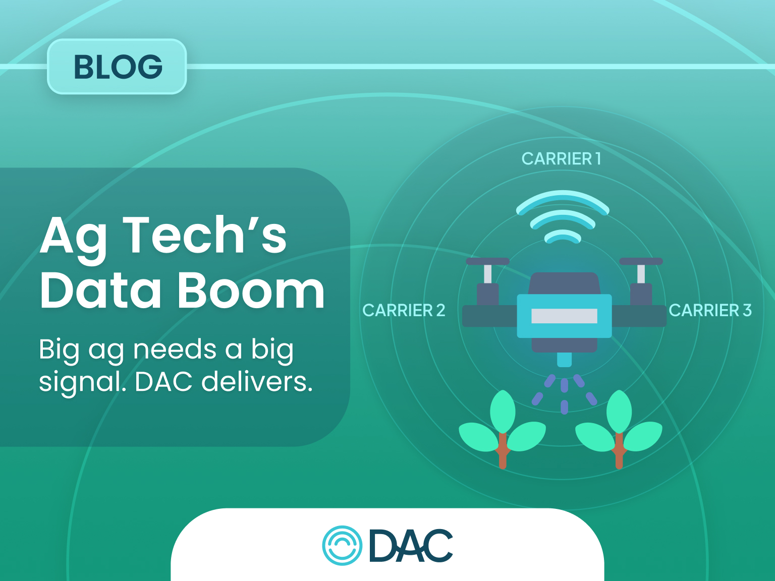 Ag Tech’s Data Boom: Are You Ready? - DAC Wireless